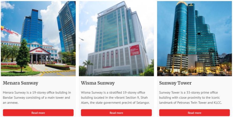 Mari Berkenalan Dengan Sunway Group – Kenali 12 Sektor Yang Diceburi ...
