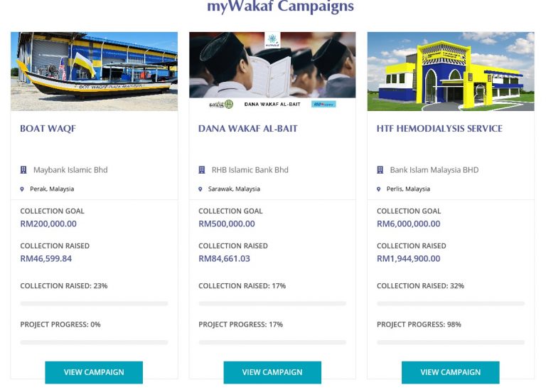 myWakaf - Platform Wakaf Atas Talian - Majalah Labur
