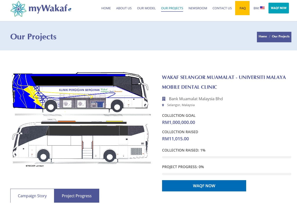myWakaf - Platform Wakaf Atas Talian - Majalah Labur