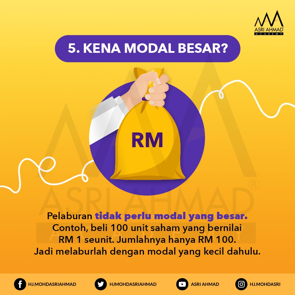 6 Mitos Saham - Majalah Labur