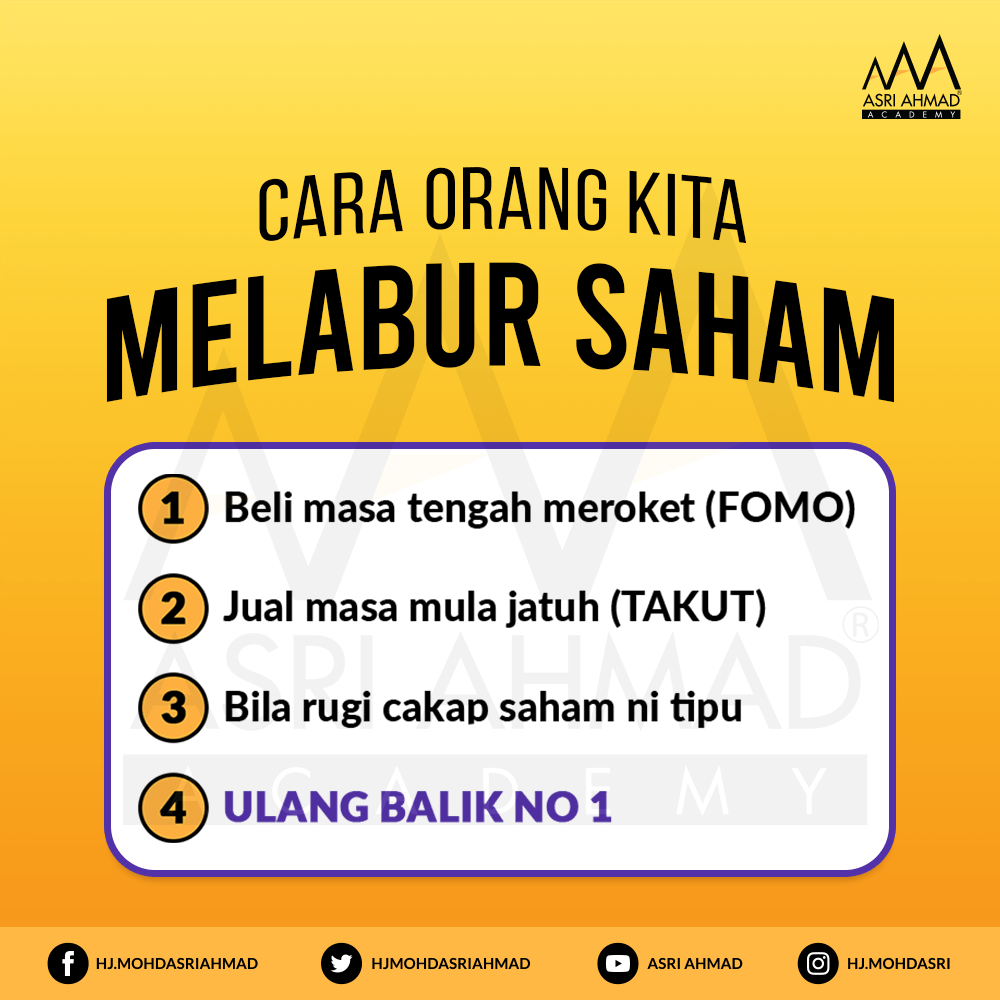 Cara Orang Kita Melabur Saham - Majalah Labur