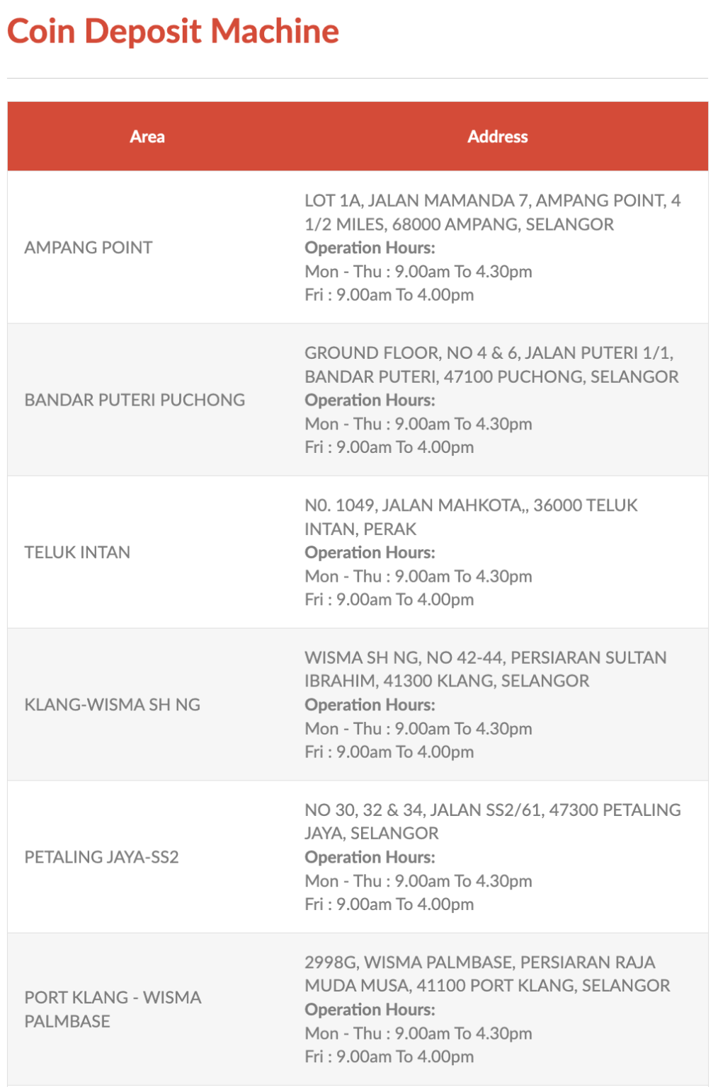 Cara Tukar Syiling Di Coin Deposit Machine (Mesin Tukar Duit Syiling ...