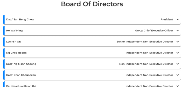Fakta Menarik Tan Chong Motor vs Grab - Majalah Labur