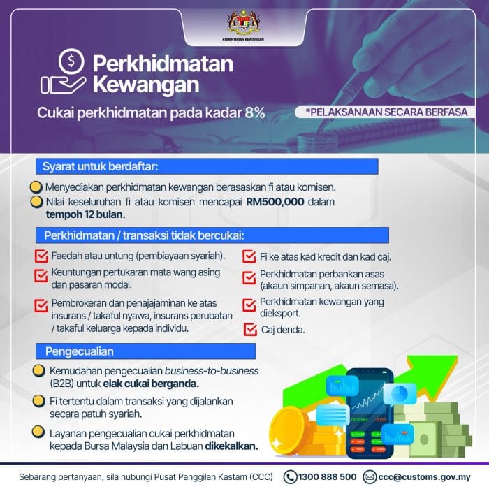 SST Bersasar: Semakan Semula Kadar Cukai Jualan (CJ) Dan Peluasan Skop ...