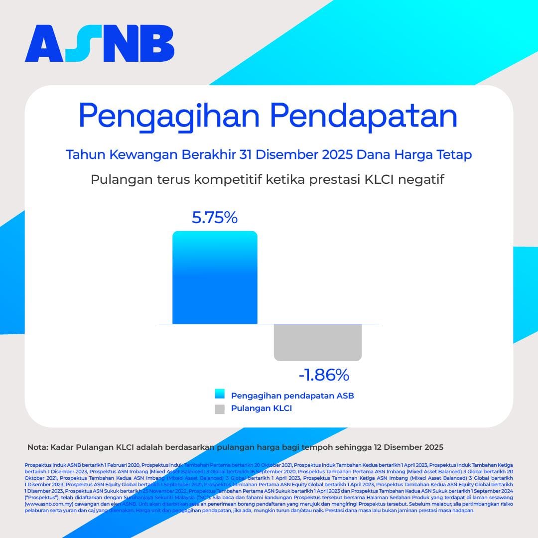 PNB Isytihar Pengagihan Pendapatan 5.75 Sen Bagi Tahun Kewangan 2025 ...